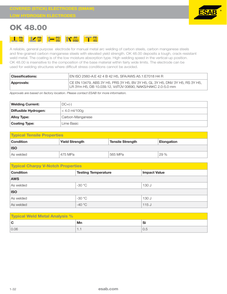 OK 48.00 Low Hydrogen Electrode Datasheet | ESAB