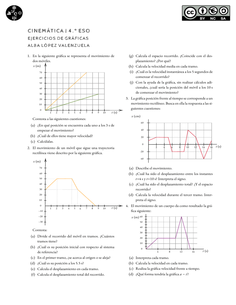 Ejercicios de Cinemática: Gráficas para Secundaria