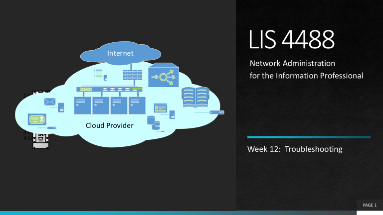 Cloud Troubleshooting: Network Admin Presentation