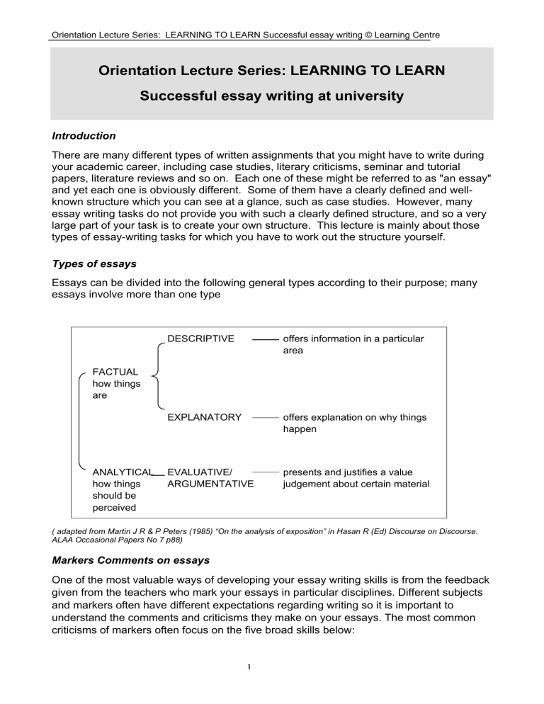 Successful Essay Writing at University