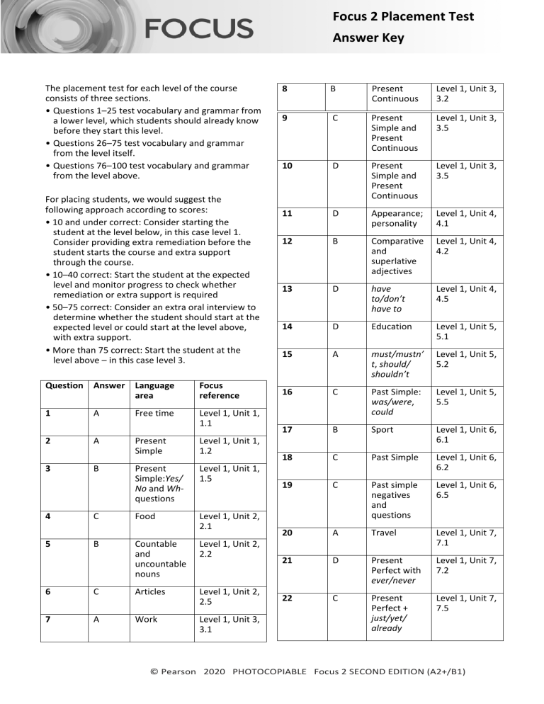 Focus 2 Placement Test Answer Key: English Language Placement Guide