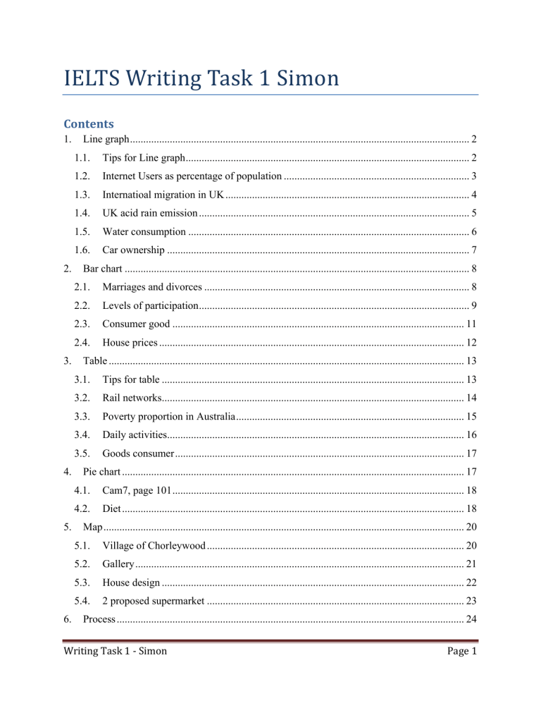 IELTS Writing Task 1 Guide: Tips & Examples