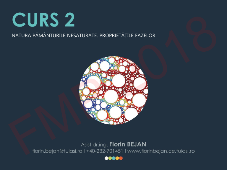 Soluri Nesaturate: Proprietăți și Clasificare