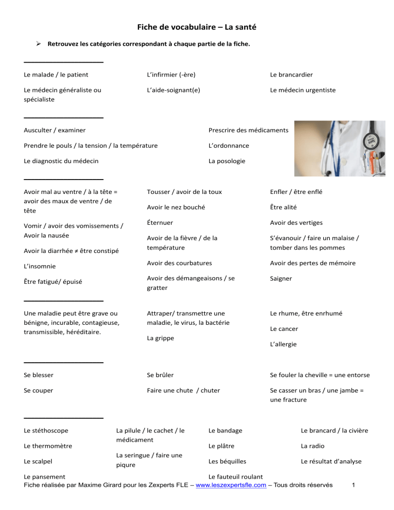 Vocabulaire Français : Santé et Termes Médicaux