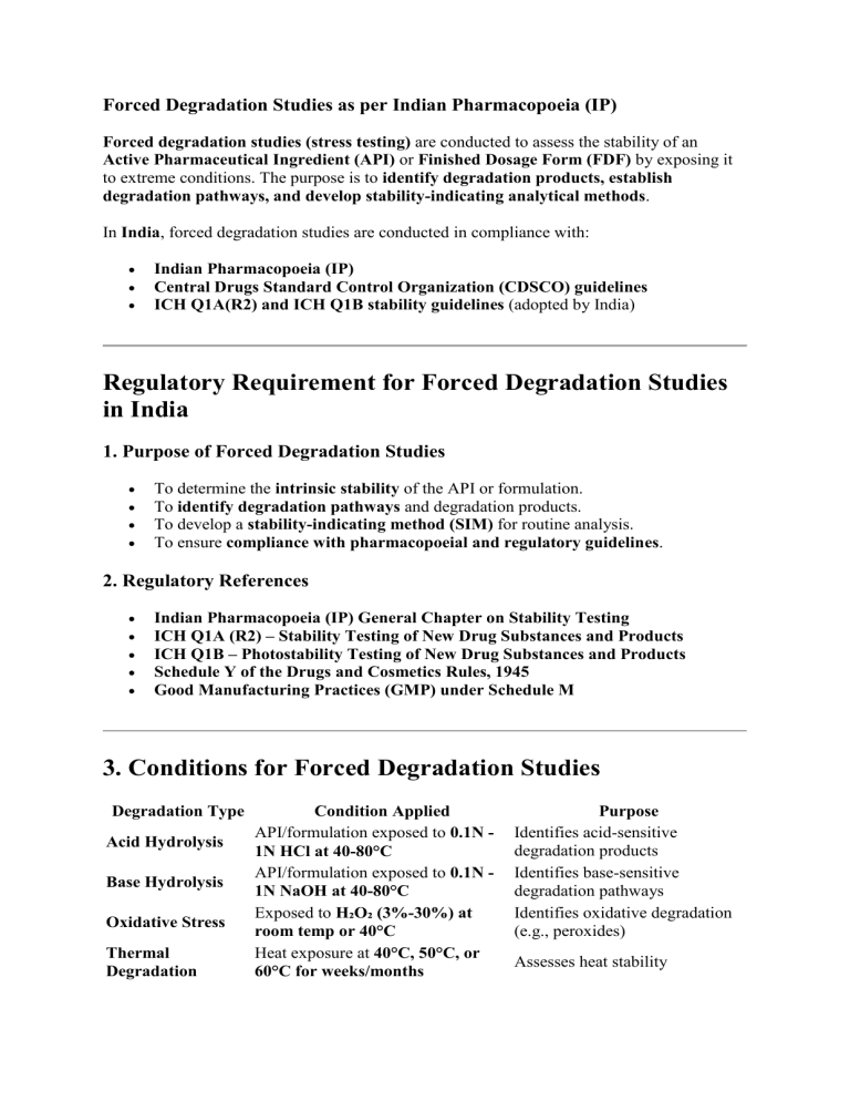 Forced Degradation Studies as per Indian Pharmacopoeia