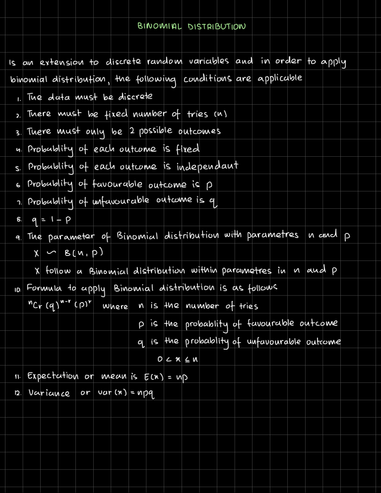 Binomial Distribution Notes & Examples
