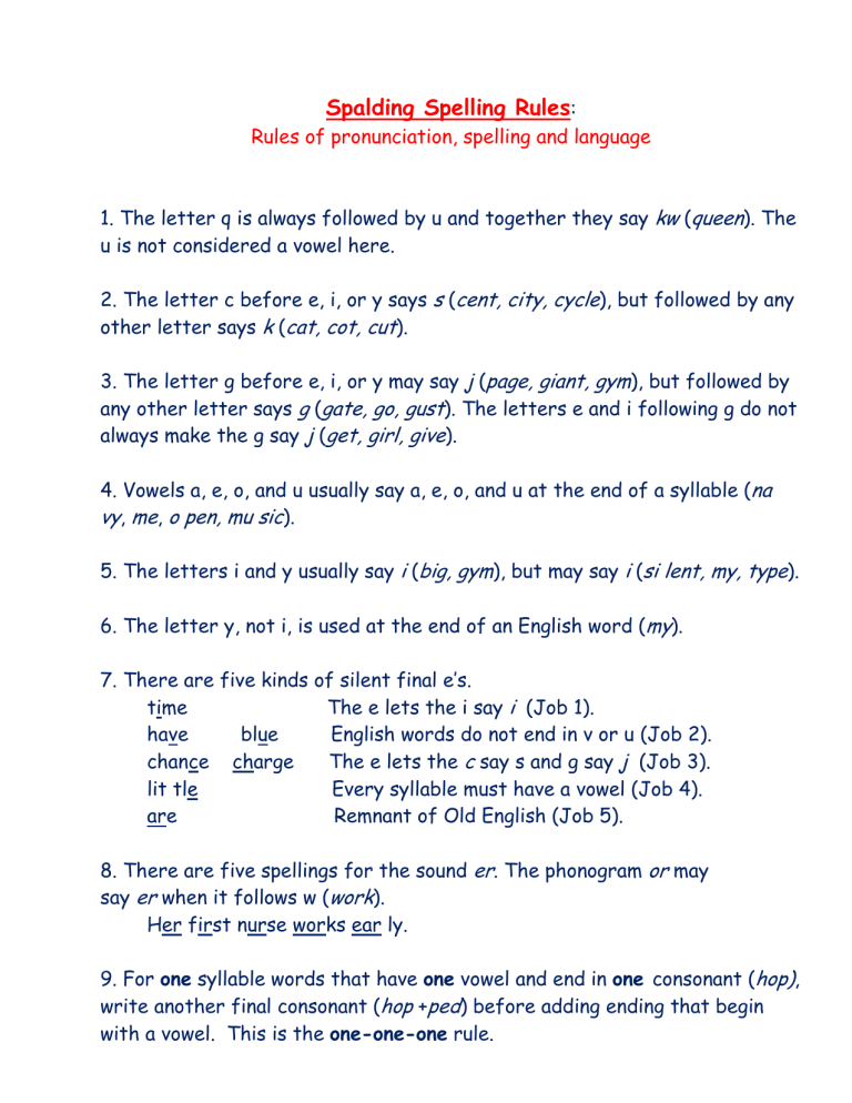 Spalding Spelling Rules: Pronunciation & Language Guide