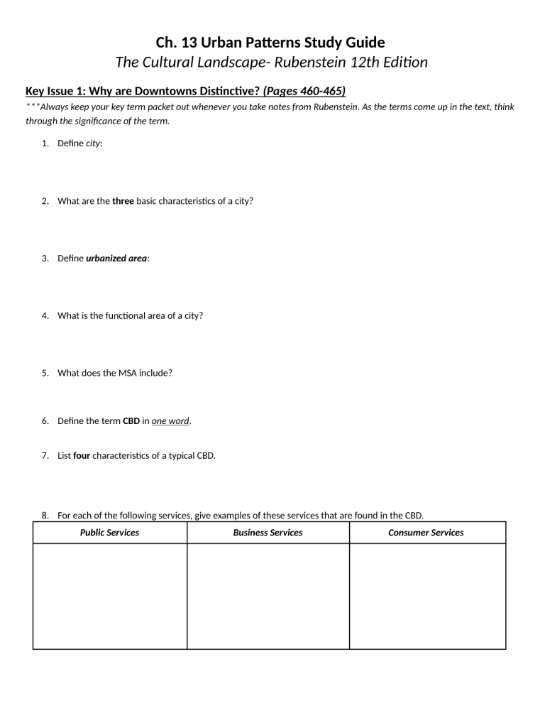 Urban Patterns Study Guide: Downtowns, Expansion, Sustainability