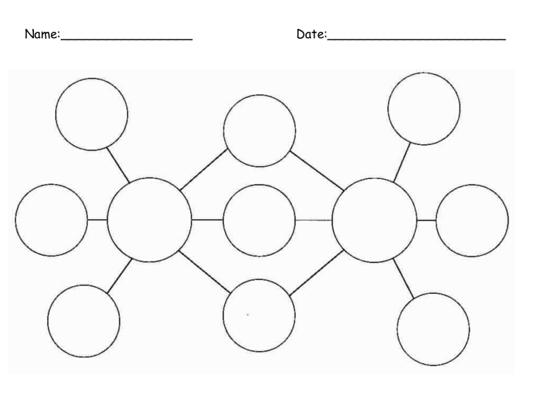Blank Concept Map Template for Learning & Brainstorming