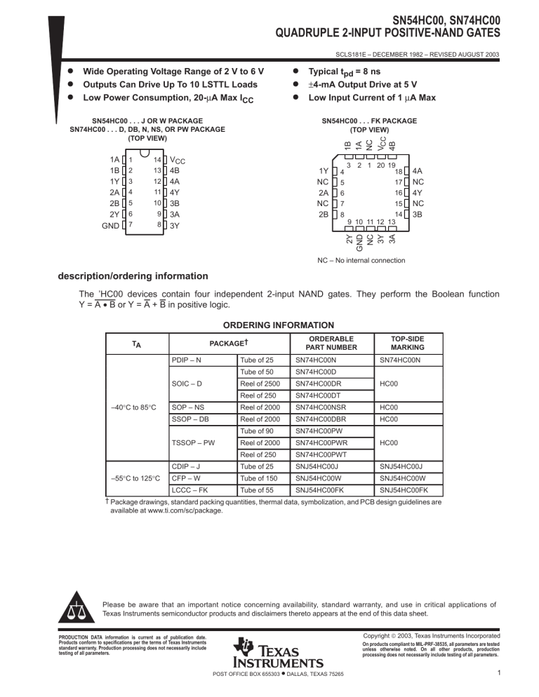 SN54HC00, SN74HC00 NAND Gate Datasheet | TI