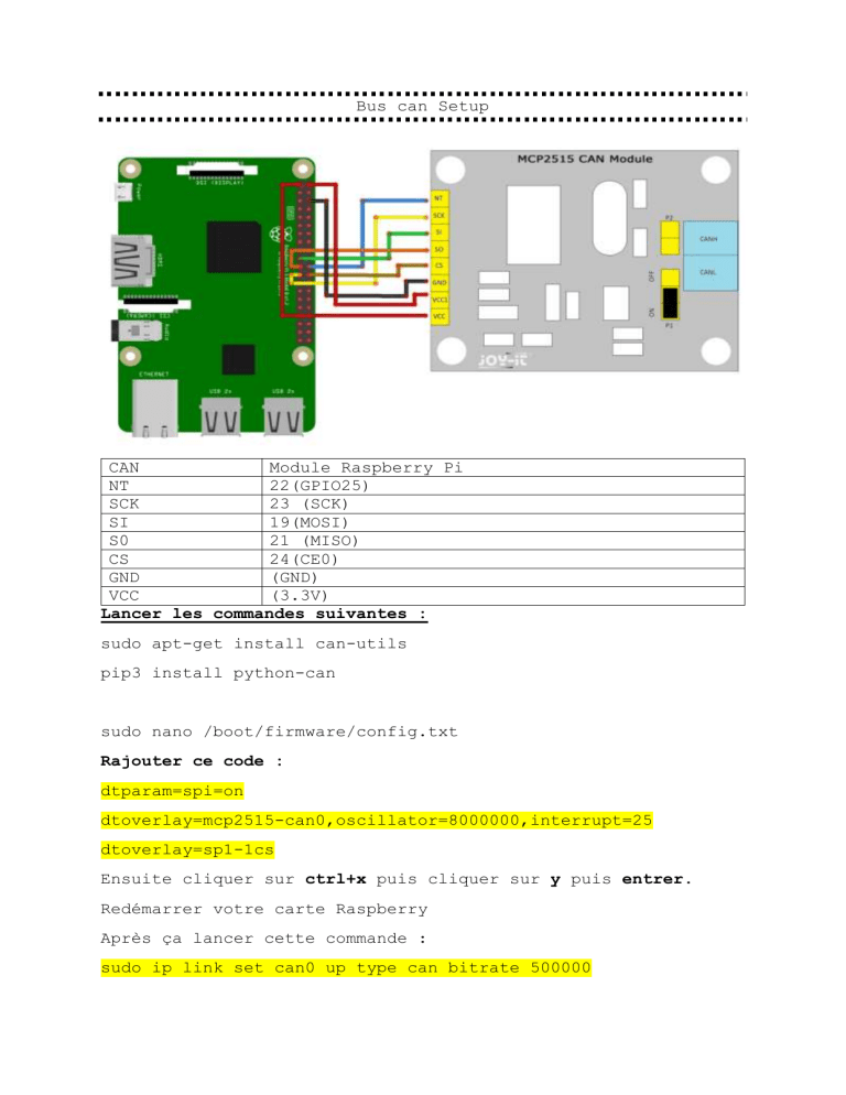Raspberry Pi Can Bus Setup Tutorial