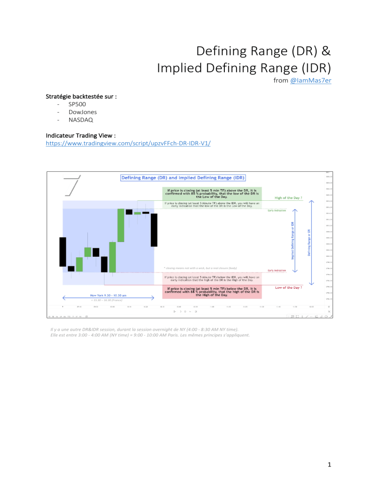 Guide Stratégie Trading DR & IDR