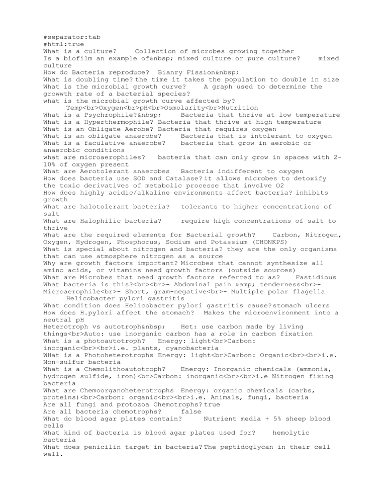 Microbiology Study Guide: Growth, Genetics, and Bacteria