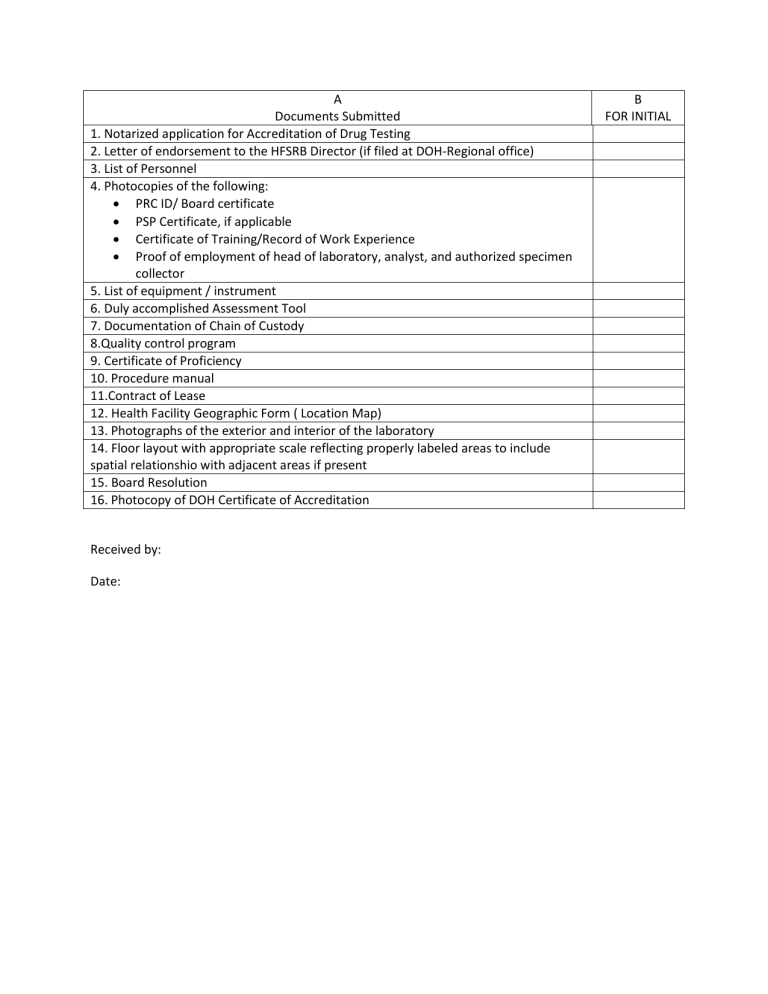 Drug Testing Lab Accreditation Checklist