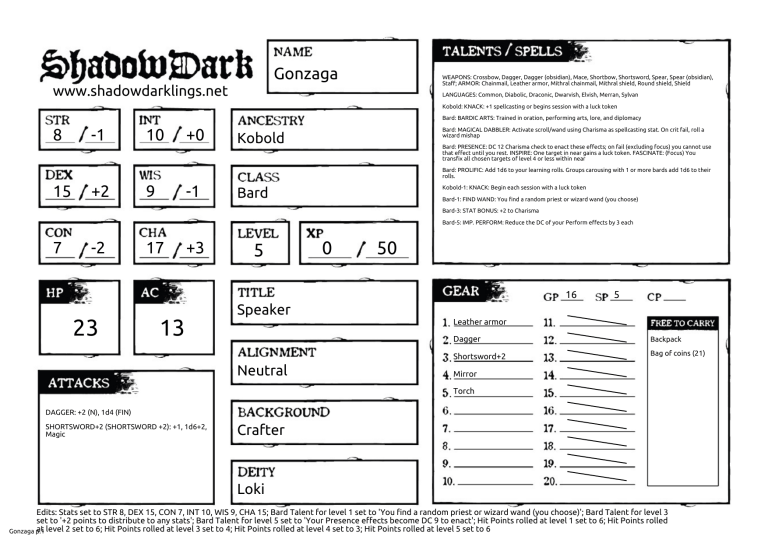ShadowDark RPG Character Sheet: Gonzaga the Kobold Bard