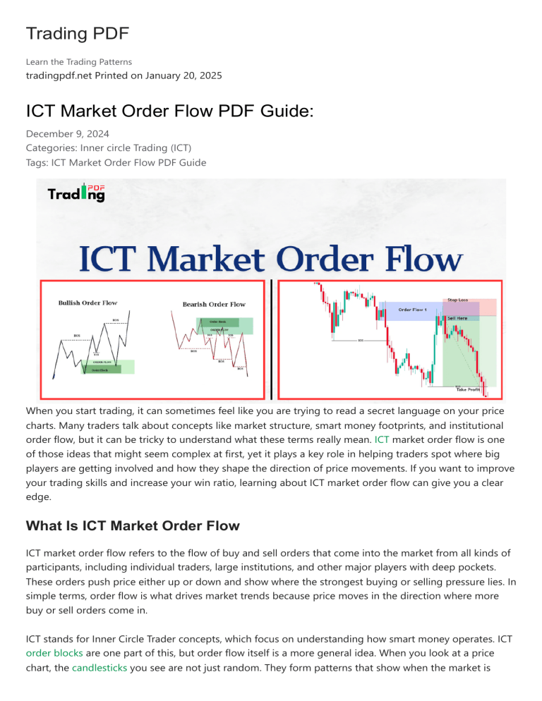 ICT Market Order Flow: Trading Guide