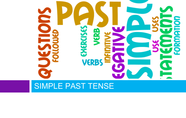 Simple Past Tense: Grammar Presentation