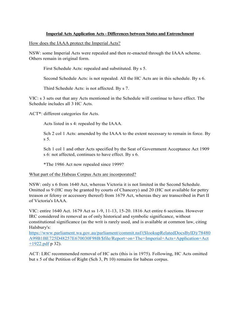 Imperial Acts Application Acts: State Differences & Entrenchment