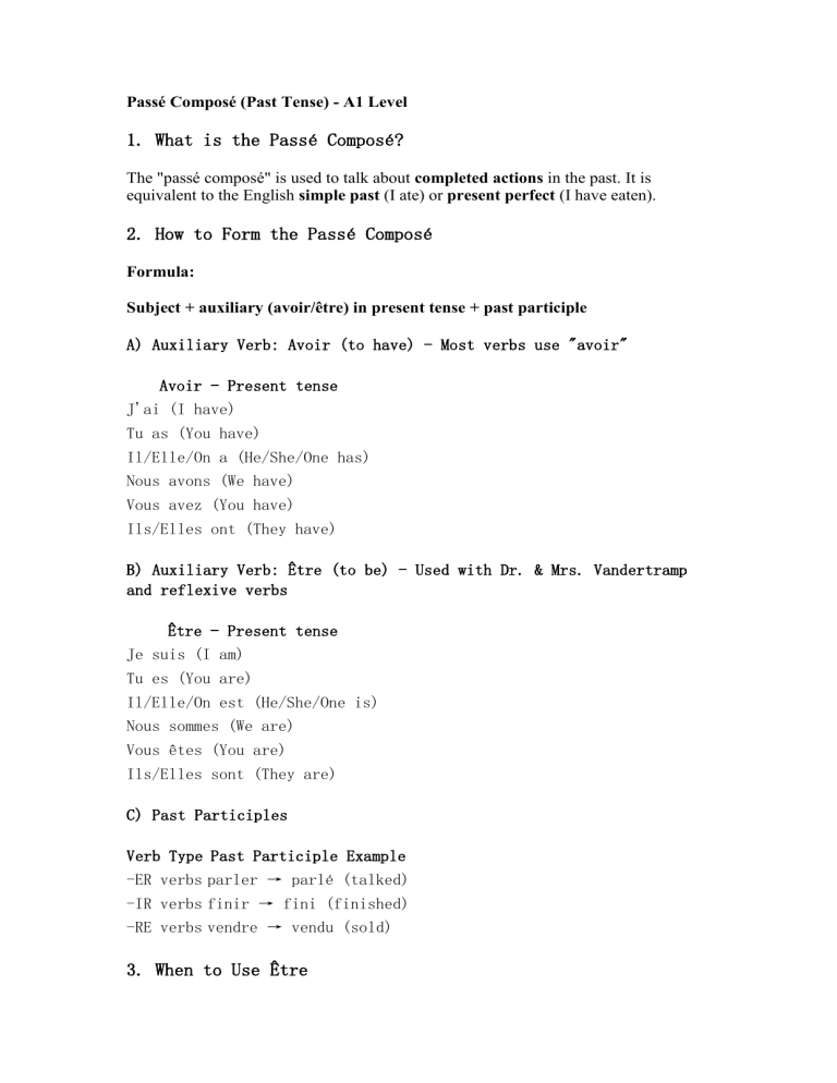 Feuille de travail Passé Composé : Temps passé français (niveau A1)