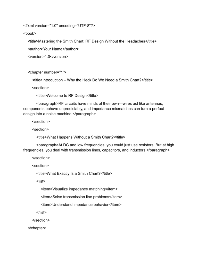 Mastering the Smith Chart: RF Design Guide