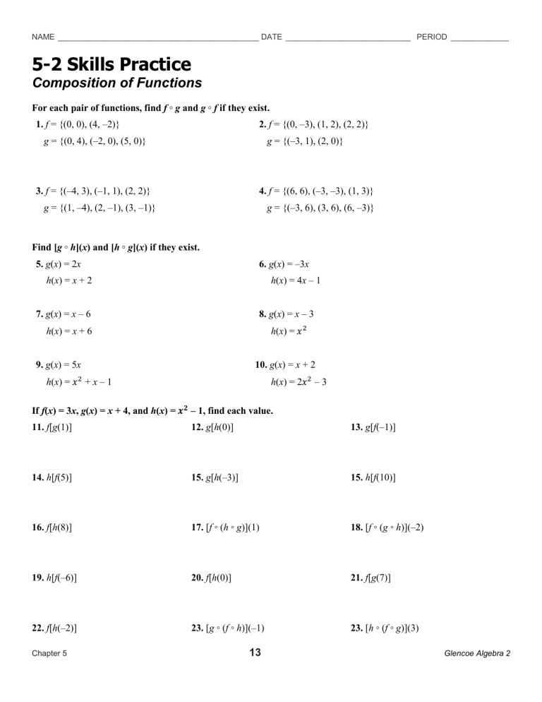 Composition of Functions Skills Practice Worksheet