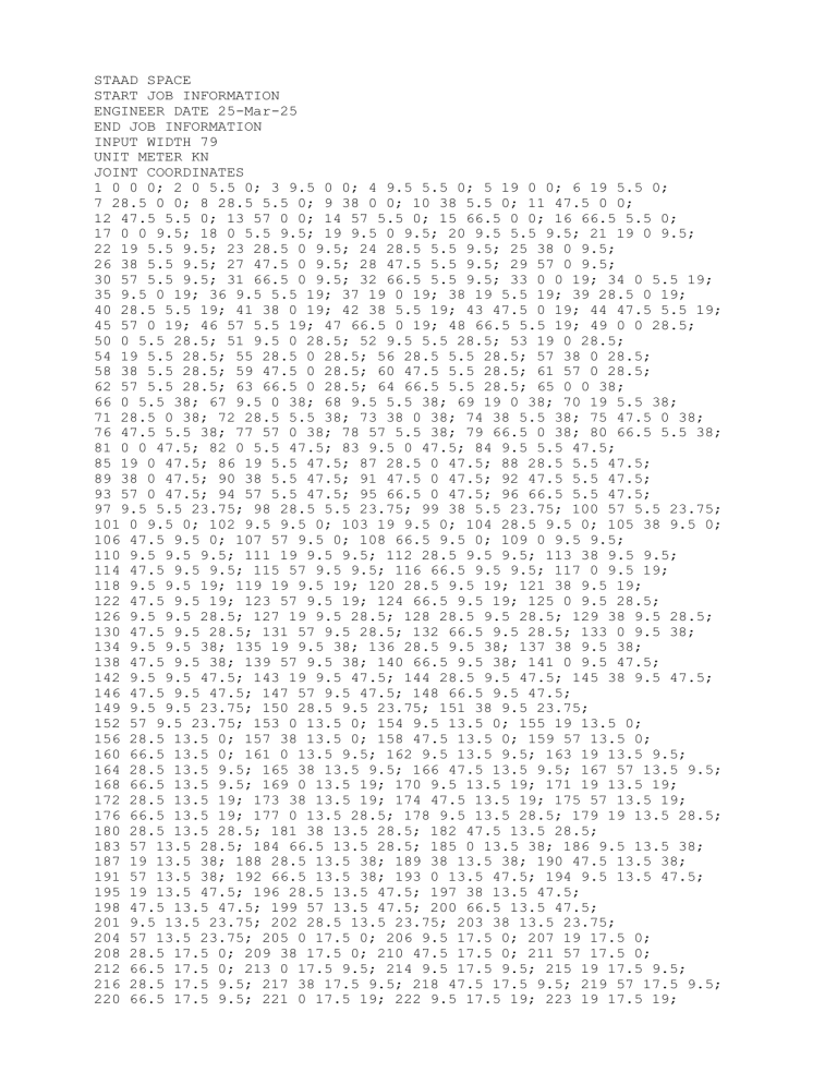 STAAD Input File: 3D Space Frame Structure