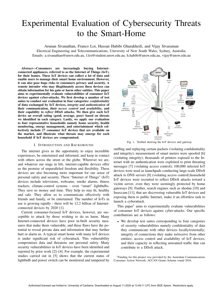 Smart Home Cybersecurity: IoT Threat Evaluation