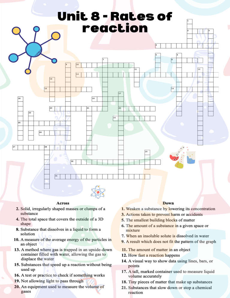 Rates of Reaction Chemistry Crossword Puzzle Worksheet