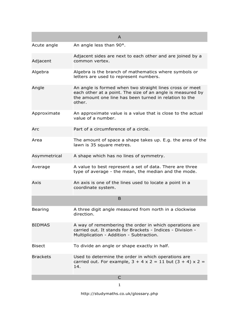 Math Glossary: Definitions & Examples
