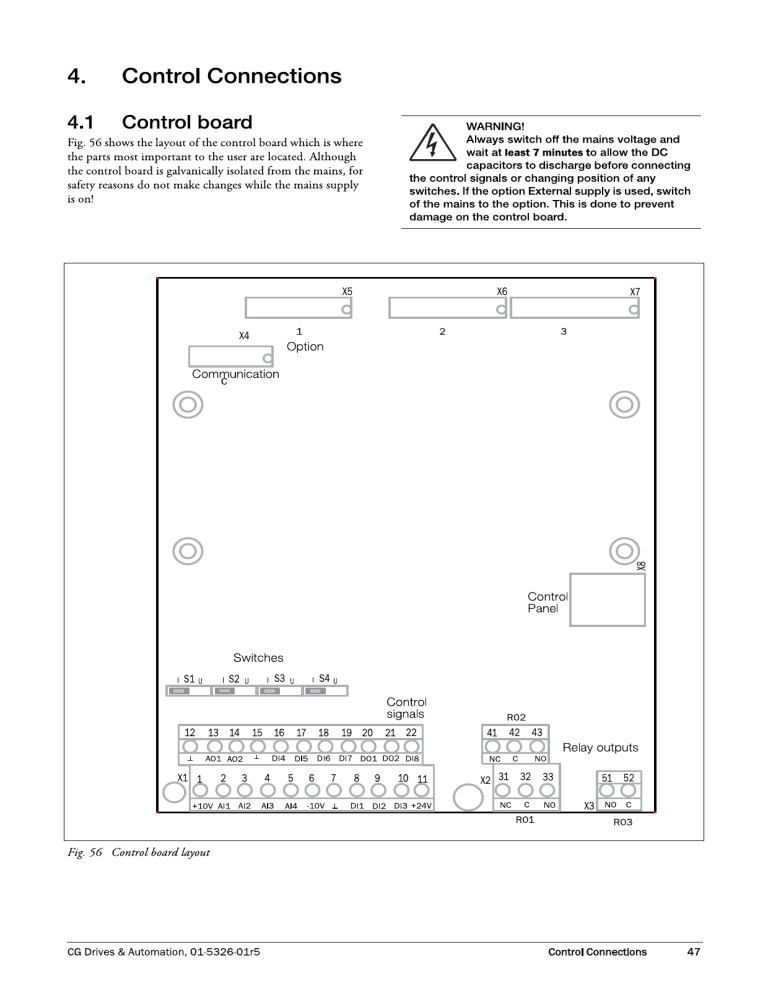 Control Board Connections: Technical Manual Excerpt