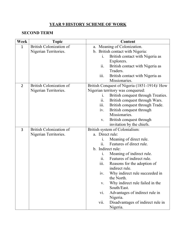 Year 9 History: British Colonization of Nigeria