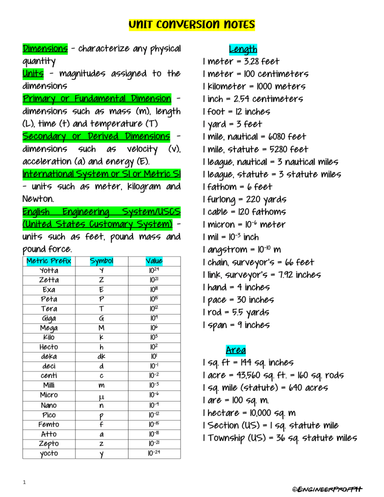 Unit Conversion Notes: Physics Reference Guide