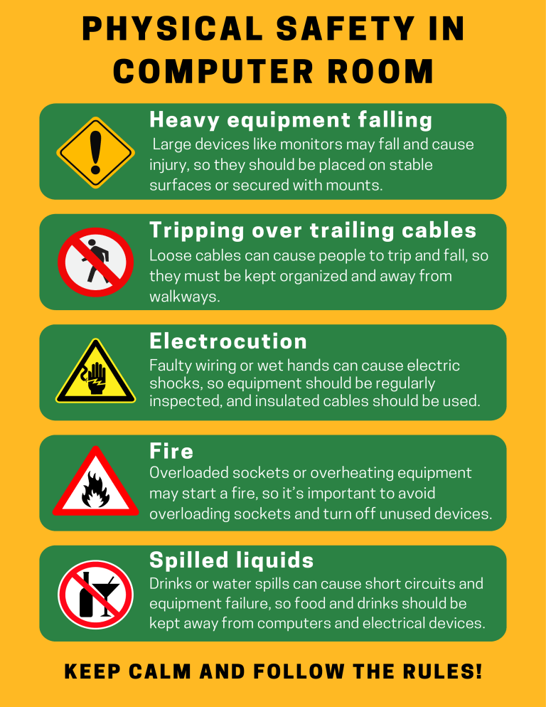 Computer Room Safety Guide: Hazards and Prevention