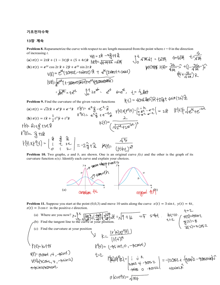 Basic Electronic Mathematics Exercises with Solutions