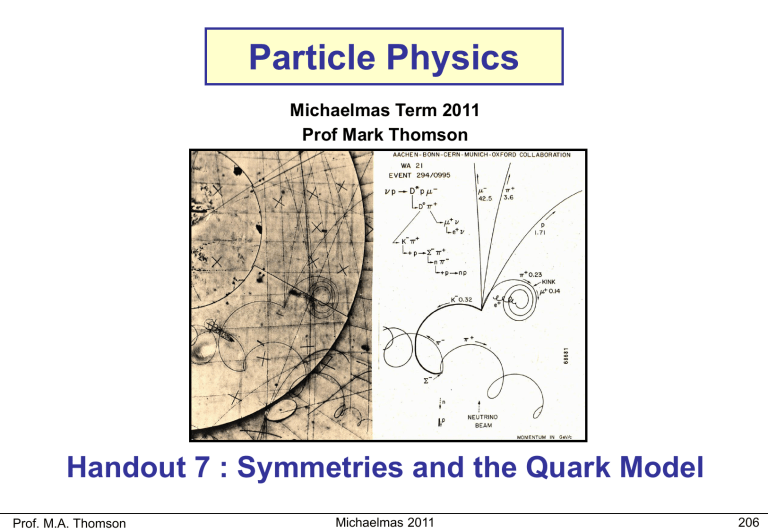 Particle Physics: Symmetries and the Quark Model