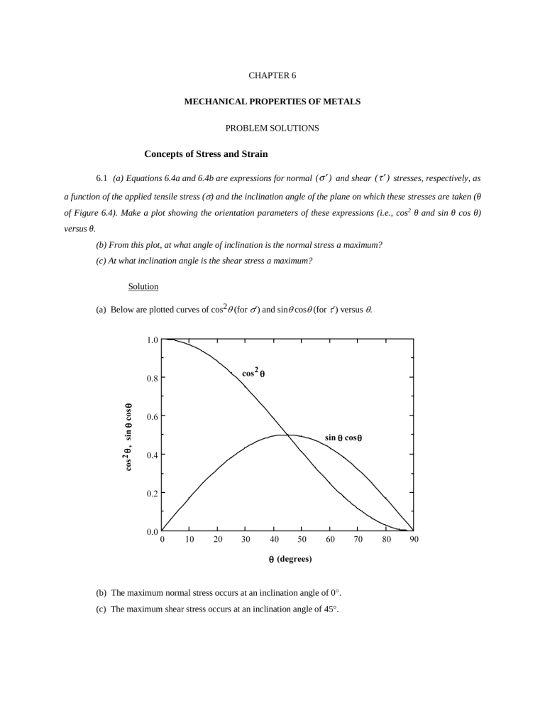 Mechanical Properties of Metals: Problem Solutions