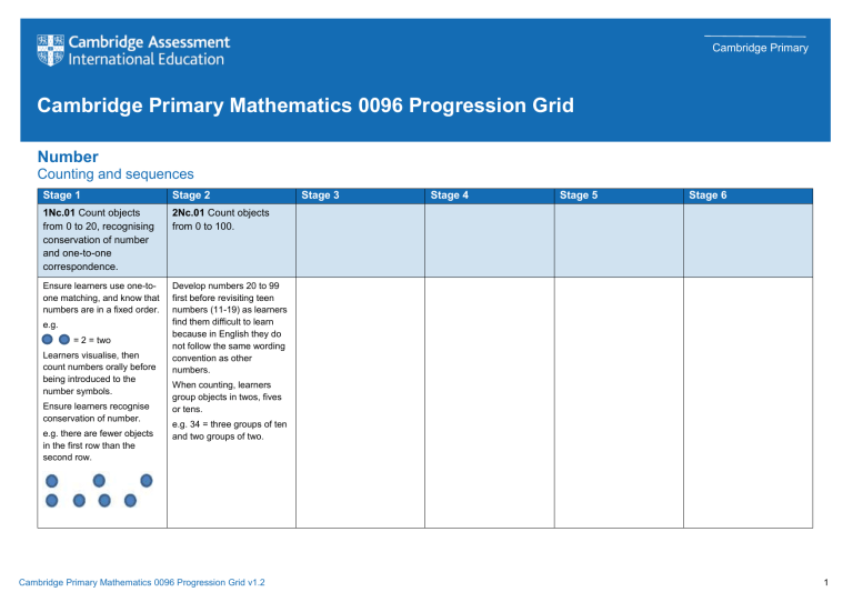 Cambridge Primary Math: Counting & Sequences Progression