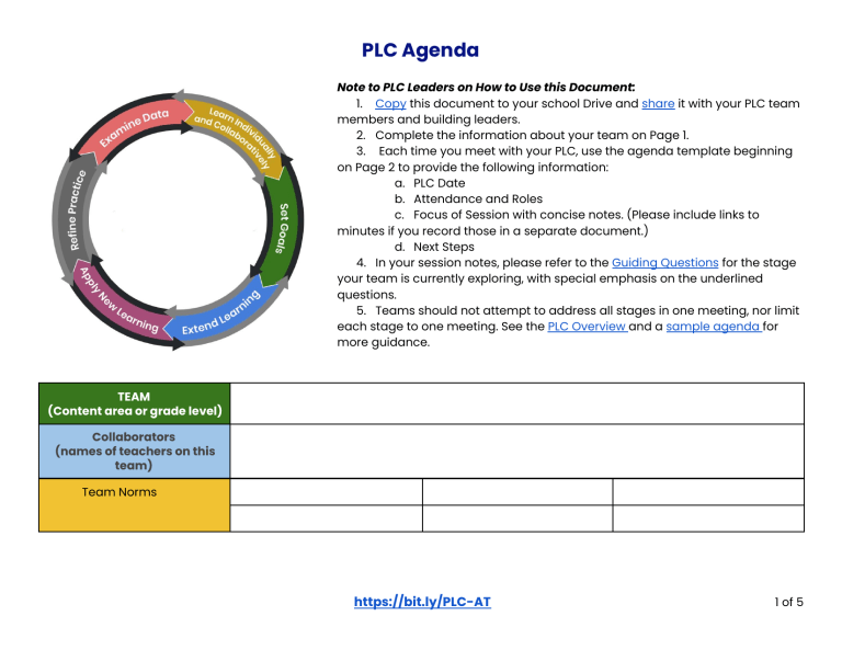 PLC Agenda Template for Collaborative Learning
