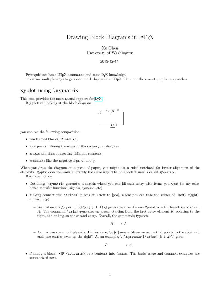 LaTeX Block Diagrams: xyplot, PSTricks, TikZ Tutorial