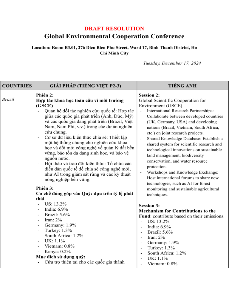 Global Environmental Cooperation Draft Resolution