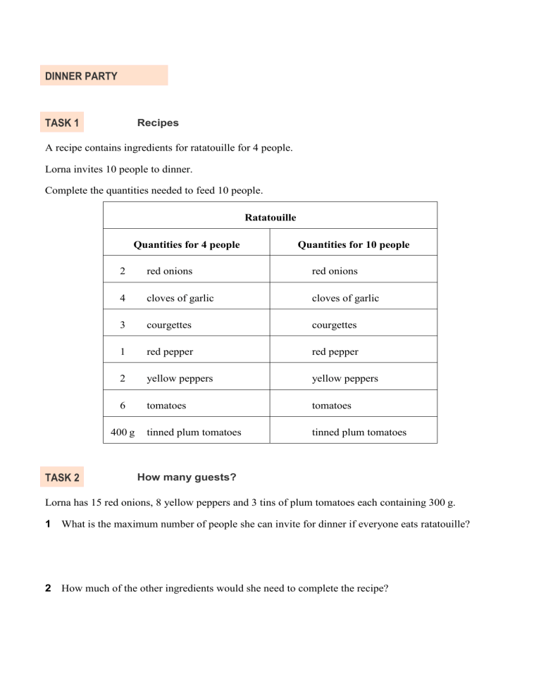 Ratatouille Recipe Scaling: Ratio & Proportion Worksheet