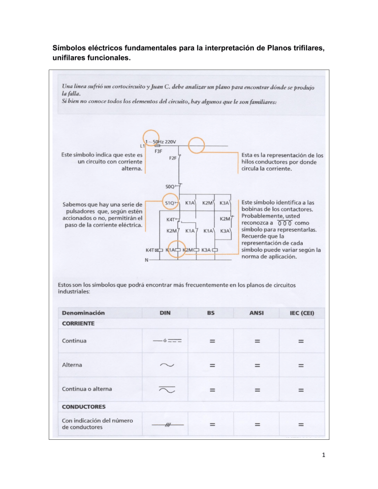 Electrical Symbols Guide: Trifilar & Unifilar Diagrams