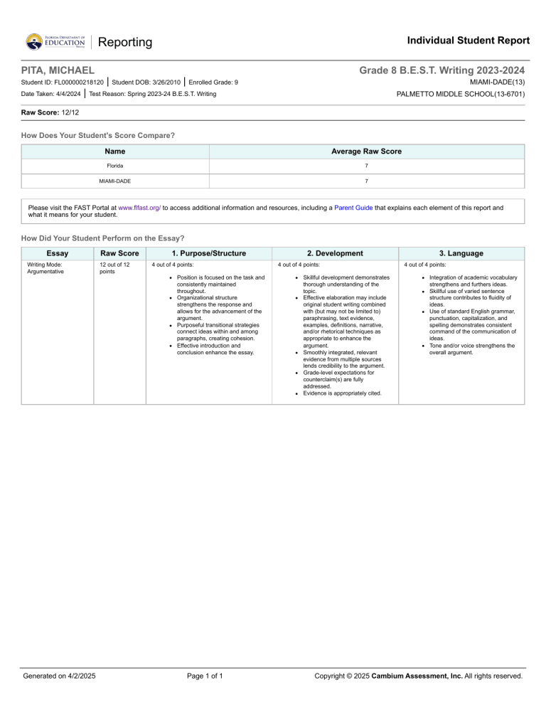 Student Writing Assessment Report - Grade 8 B.E.S.T.