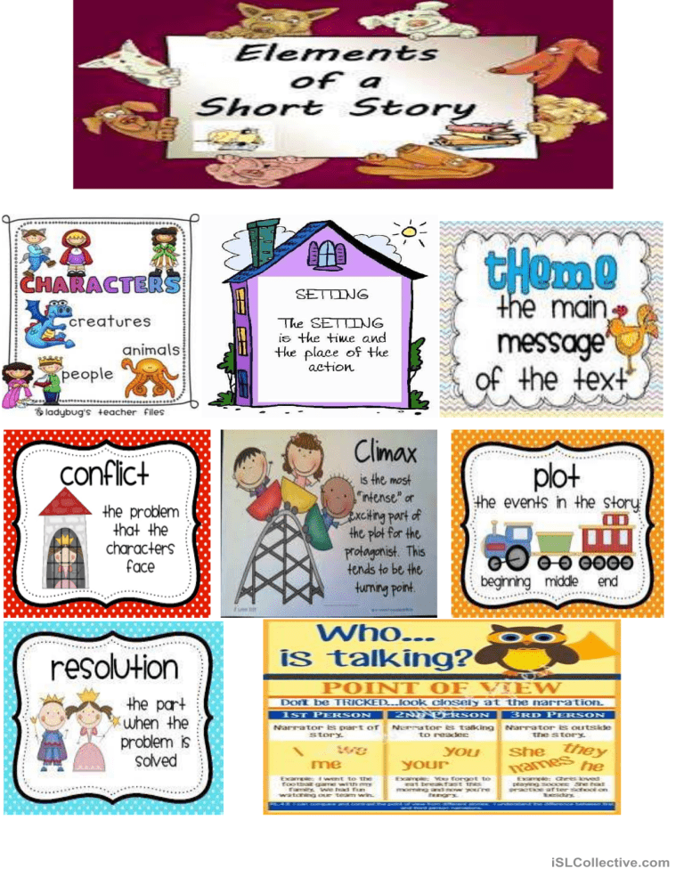 Elements of a Short Story: Educational Poster