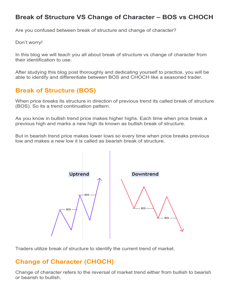 BOS vs CHOCH: Break of Structure & Change of Character Explained