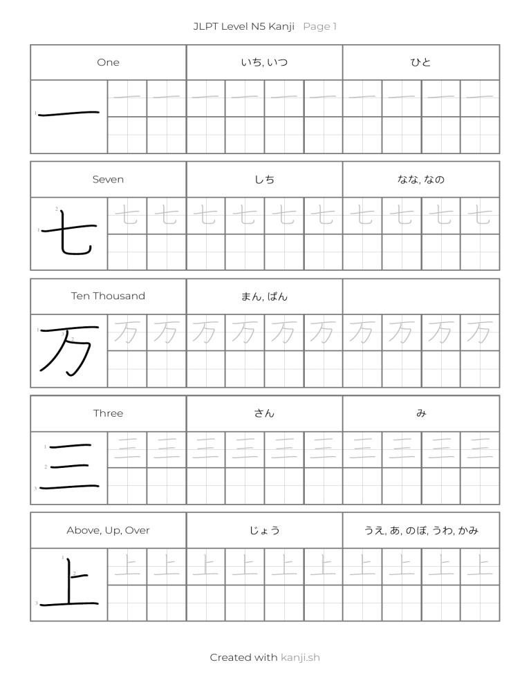 JLPT N5 Kanji: Learn Basic Japanese Characters