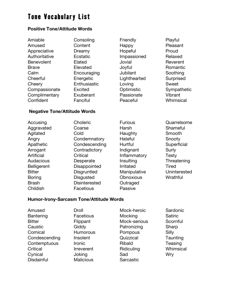 Tone Vocabulary List: Positive, Negative, & Neutral Words
