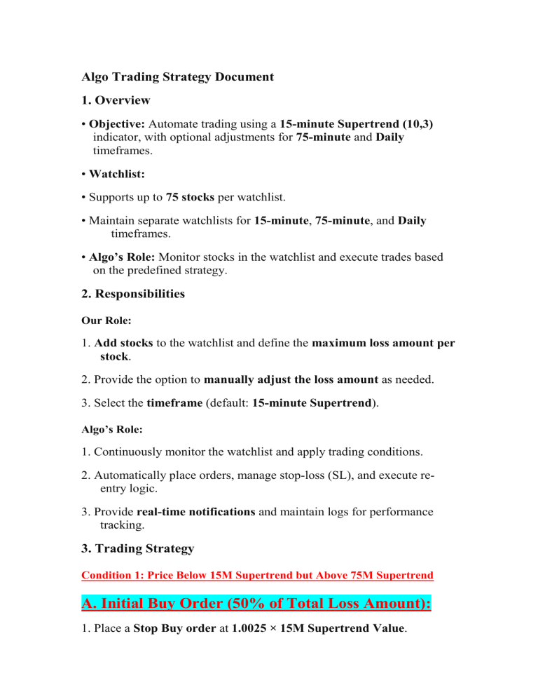 Algo Trading Strategy: Supertrend Indicator