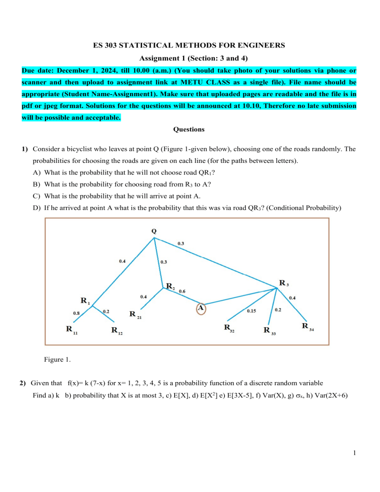 Statistical Methods for Engineers Assignment