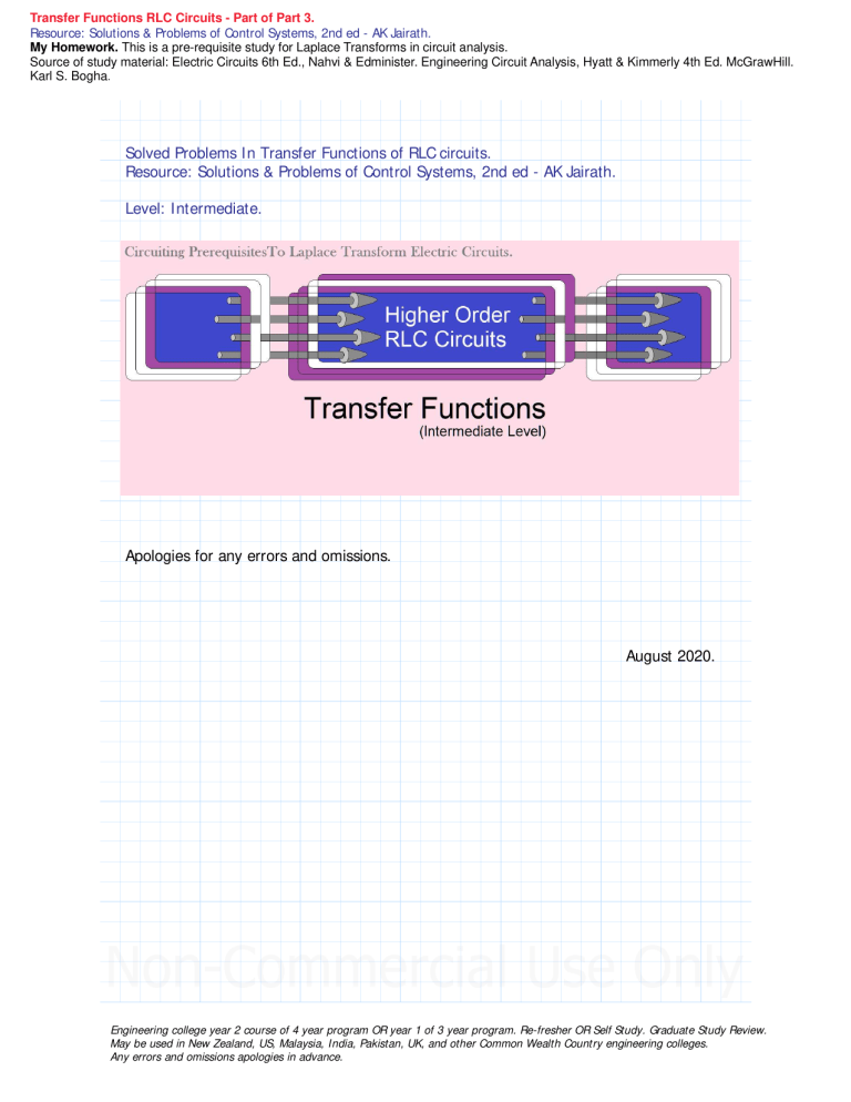 RLC Circuit Transfer Functions: Solved Problems & Examples